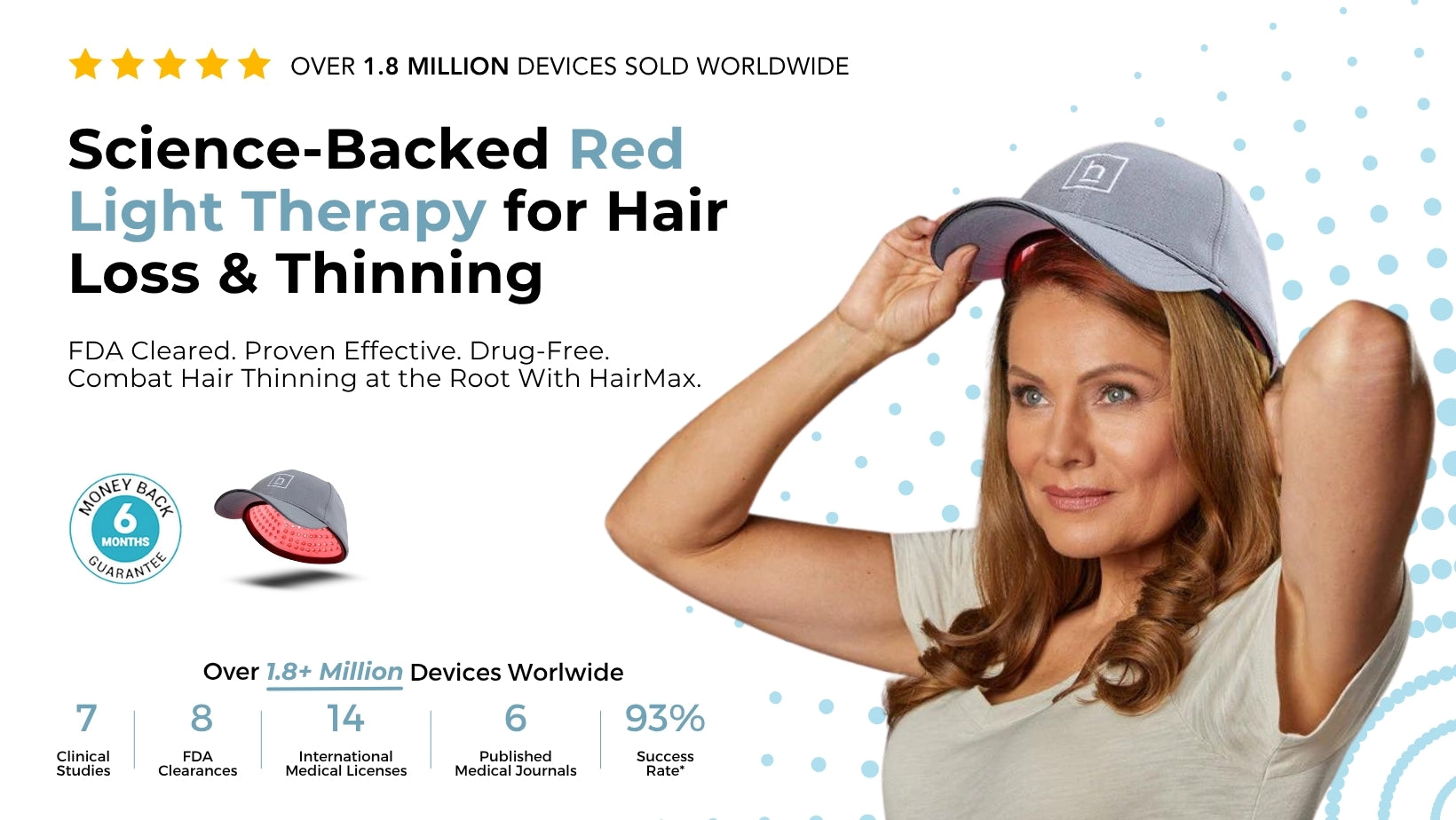 HairMax Laser Hair Growth Devices to Reverse Thinning Hair